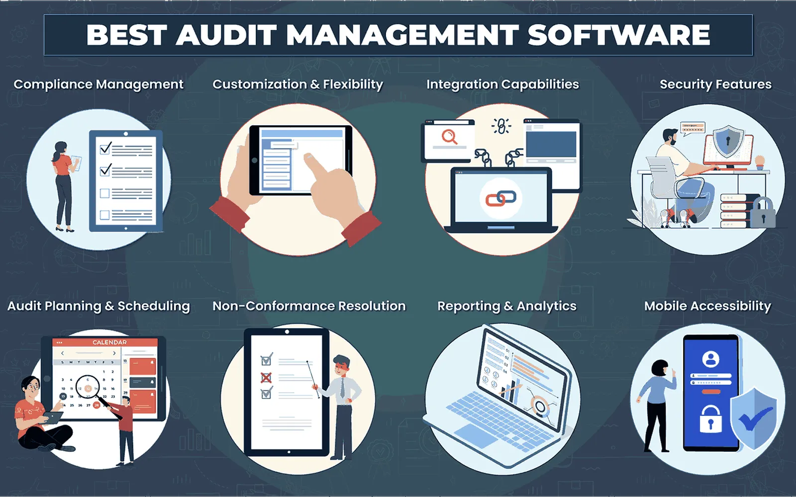 Comprehensive Guide to Audit Compliance Management Software