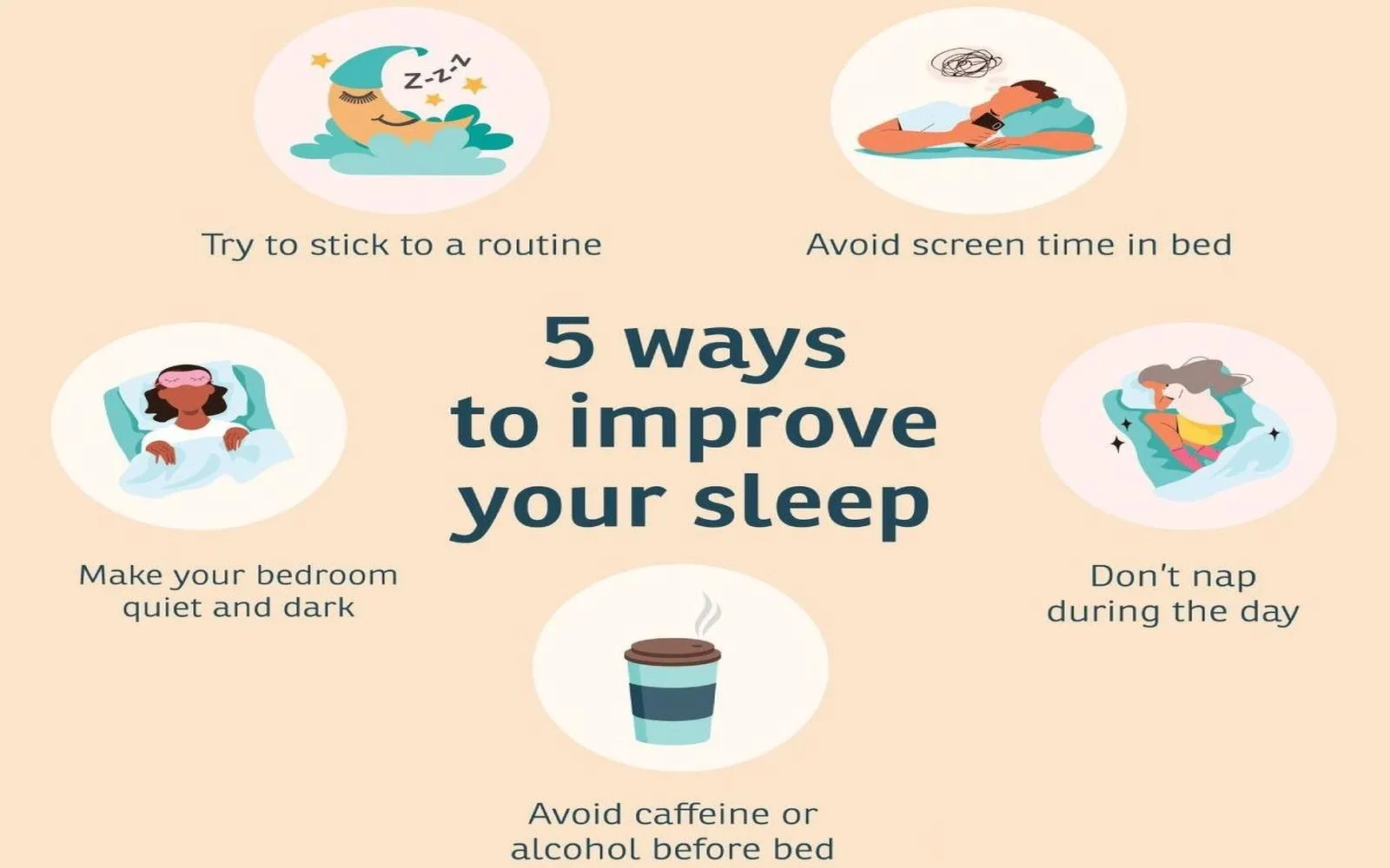 Ways to Improve Sleep Quality: A Comprehensive Guide