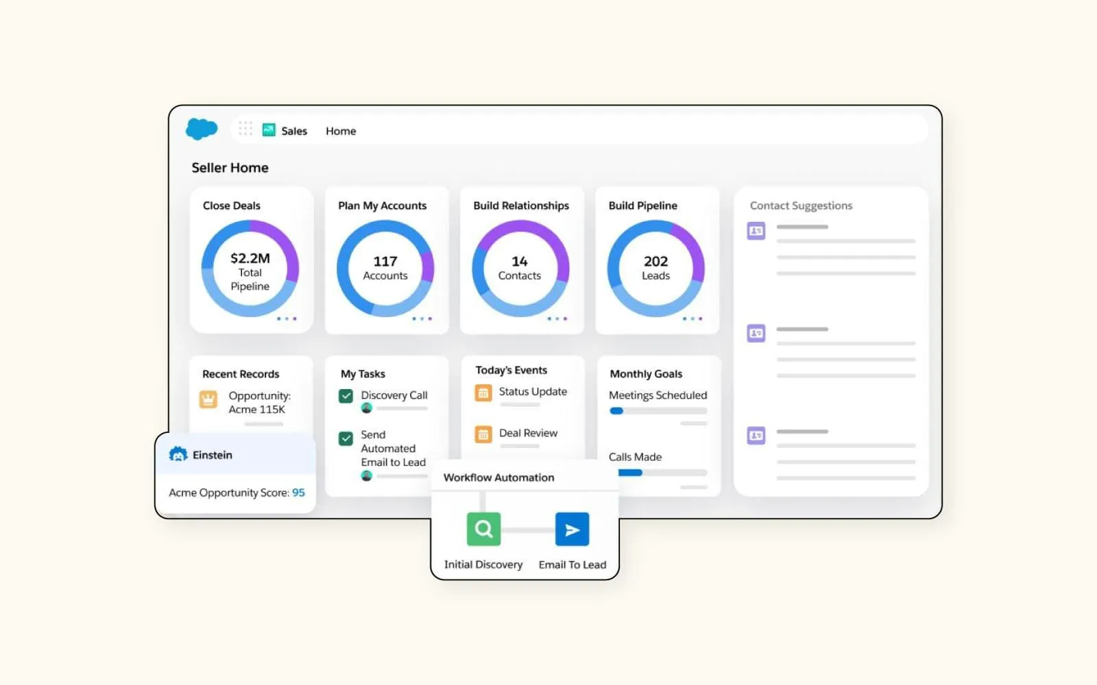 Comprehensive Guide To Crm For Small Business