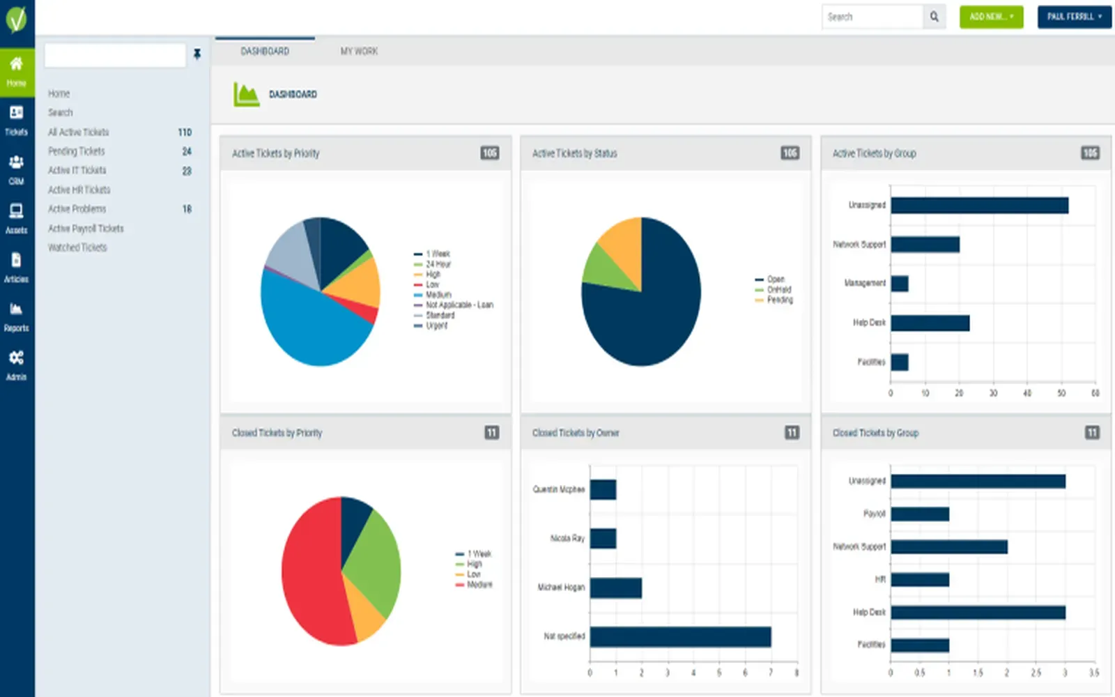Comprehensive Guide to Automated Help Desk Software and ERP Solutions