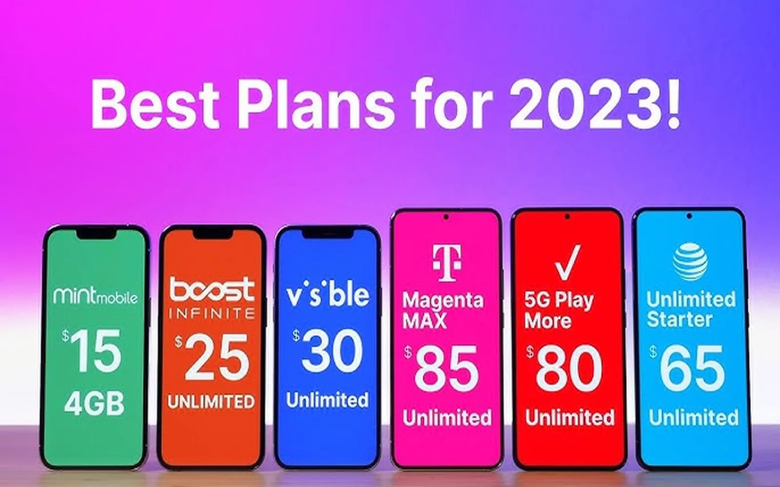 The Ultimate Guide to Inexpensive Unlimited Cell Phone Plans