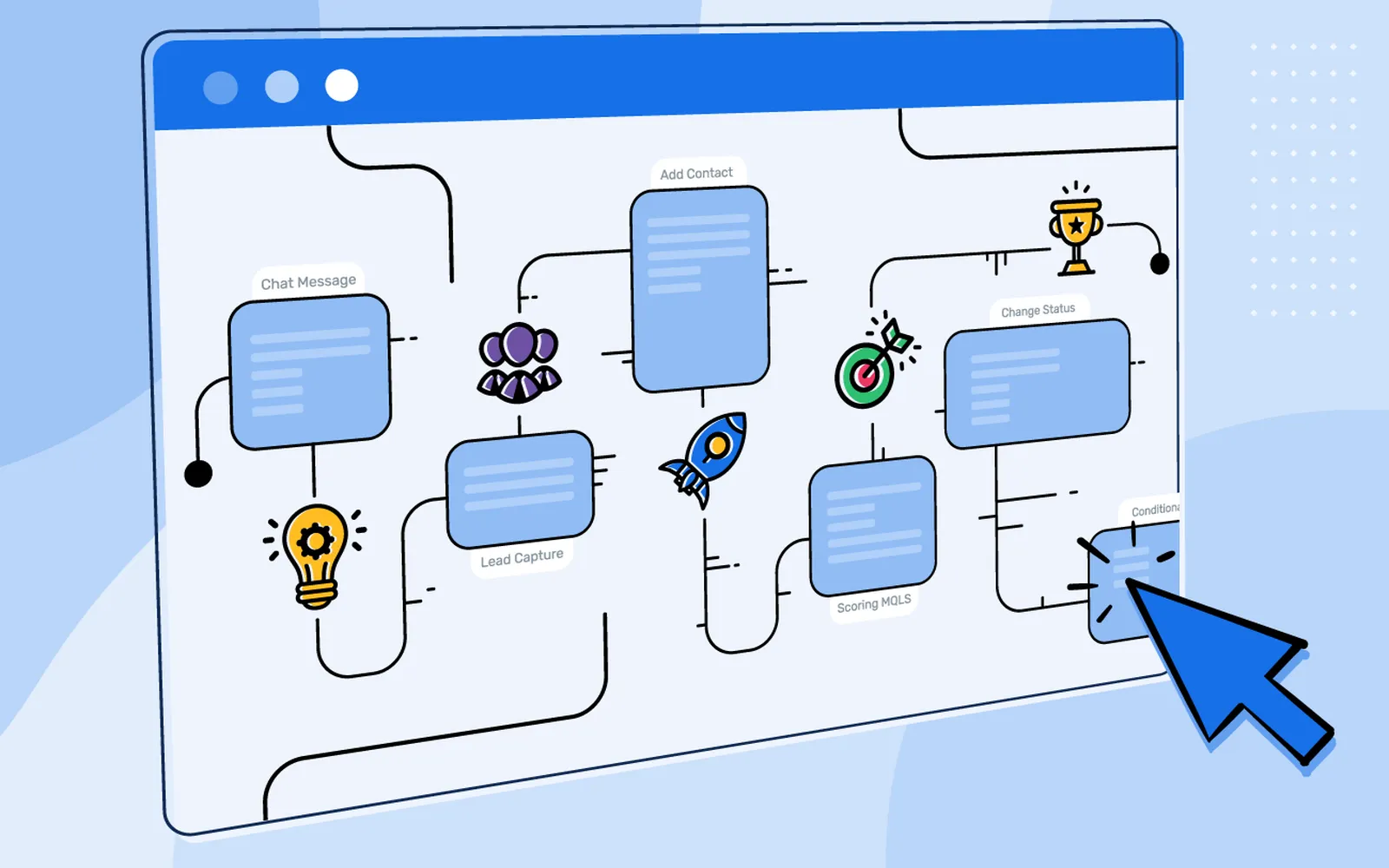 The Comprehensive Guide to Business Workflow Automation
