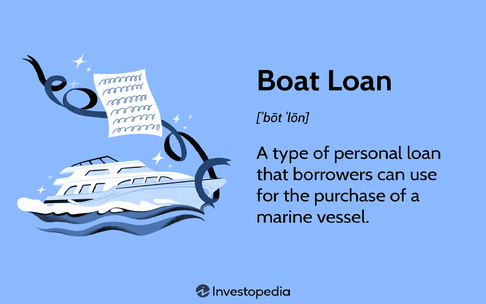 The Ultimate Guide to Boat Financing: Navigating 15-Year Boat Loans and ...