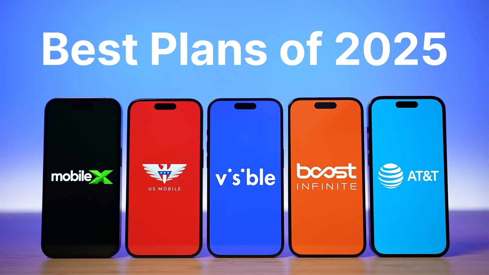 The Ultimate Guide to Affordable Cell Phone Plans in 2025